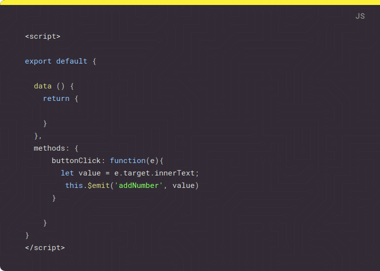 GitHub - Jordanirabor/Scientific-Calculator-With-VueJS: Scientific ...