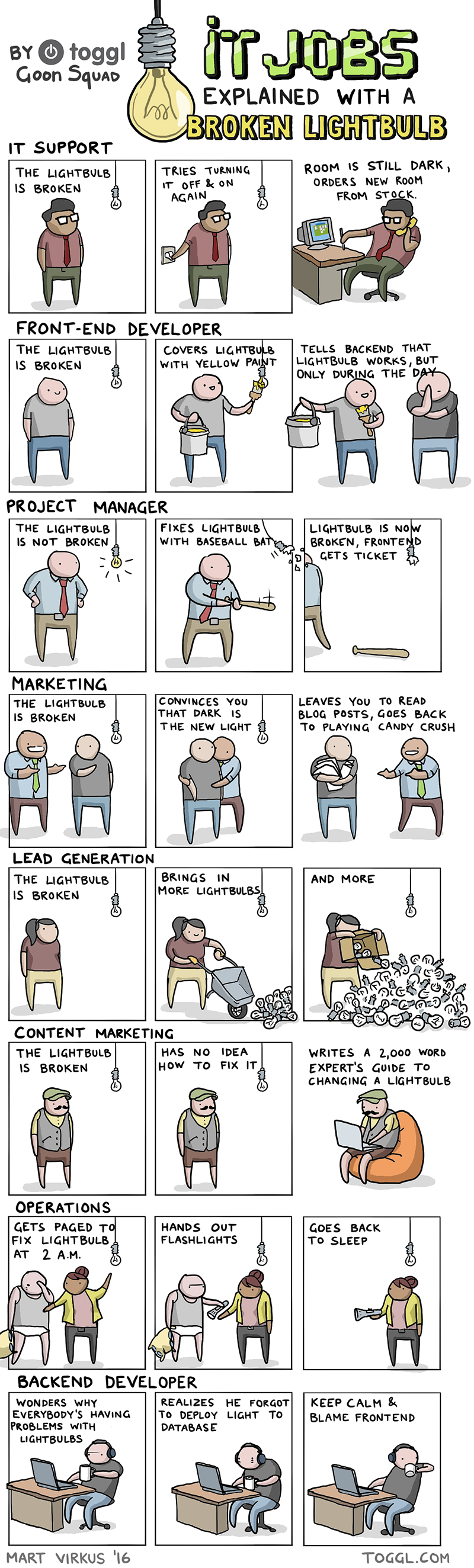 What are the best scrum jokes? I work in finance and scrum always ...