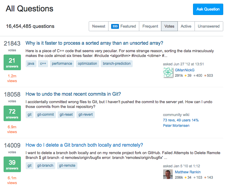 and the second top voted question on StackOverflow is... - DEV Community