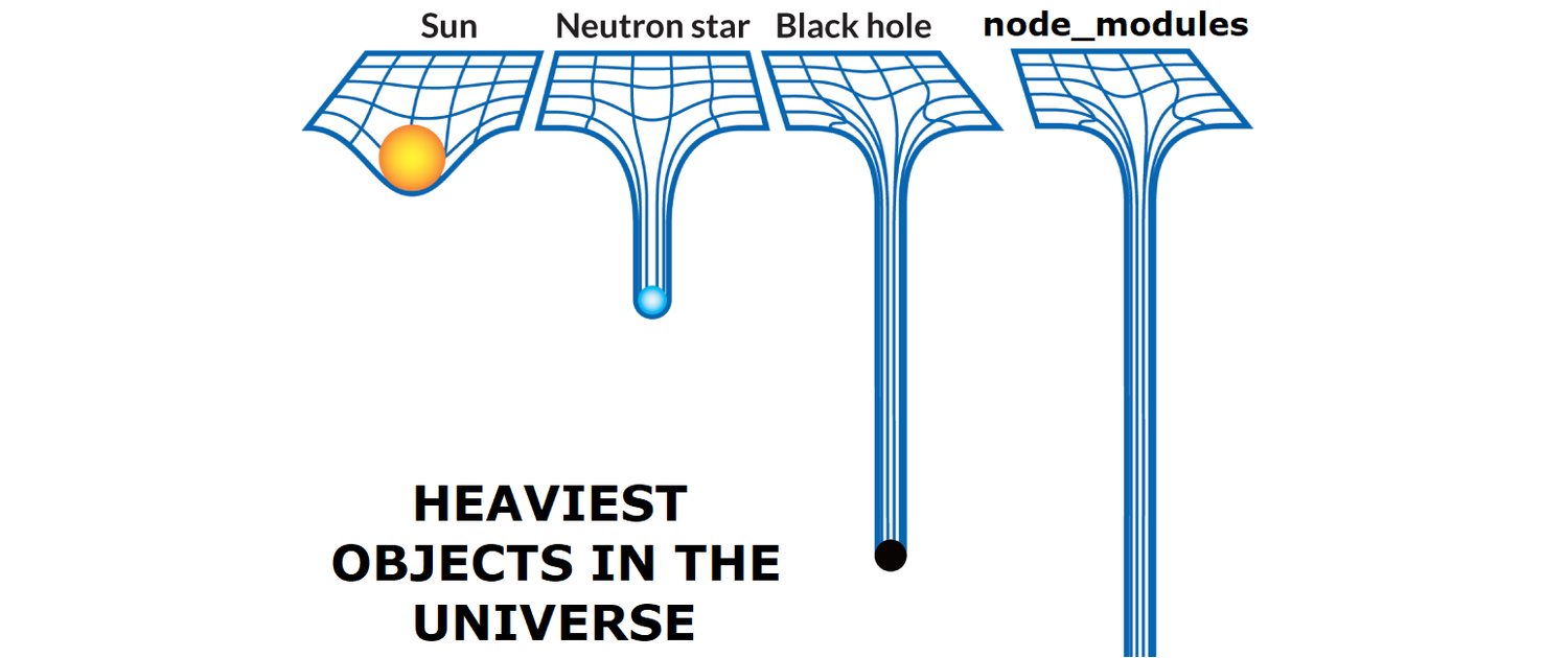 Heaviest object : r/ProgrammerHumor
