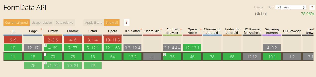 Javascript Fetch Upload Files