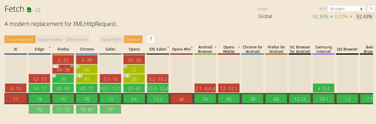 Javascript fetch upload files