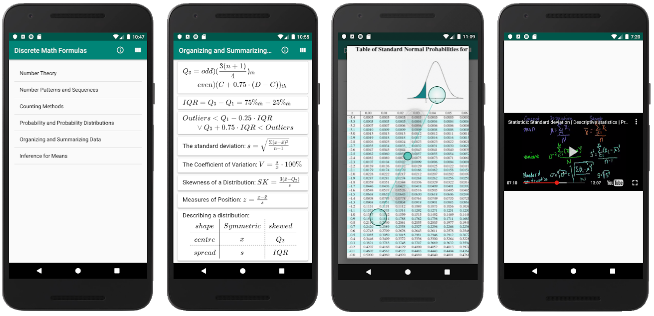 Discrete Math & Statistics Formulas | Devpost